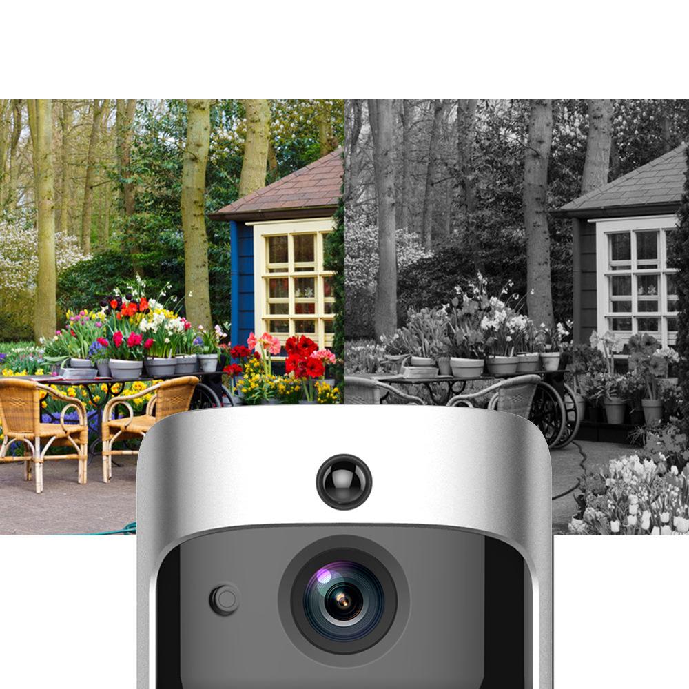 Video interfon wireless cu sonerie inclusa - eMAG.ro