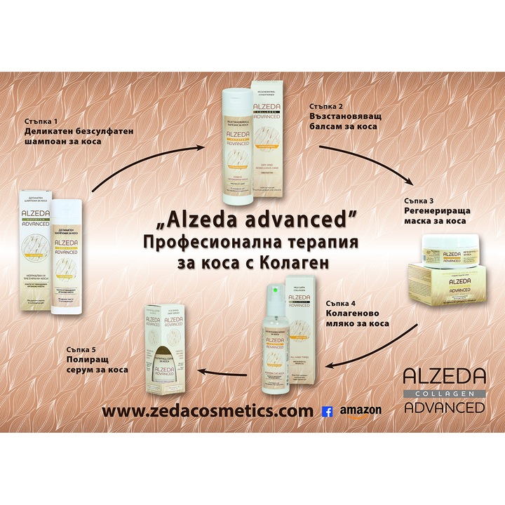 Комплект "Колагенова терапия за коса" Alzeda Advanced - eMAG.bg