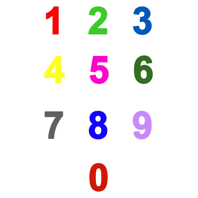 Cifra 0 decorativa, multicolora, lemn, inaltime 15cm, Artemis Gift ...