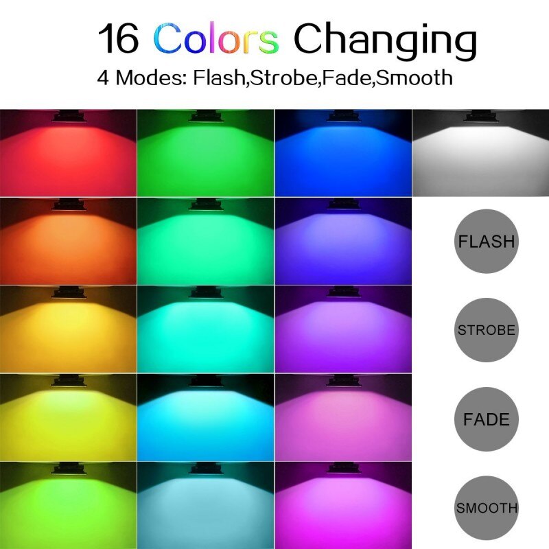 LED Прожектор Warmoon, 20 W, 2400 lm, RGB, Дистанционно, Водоустойчив ...