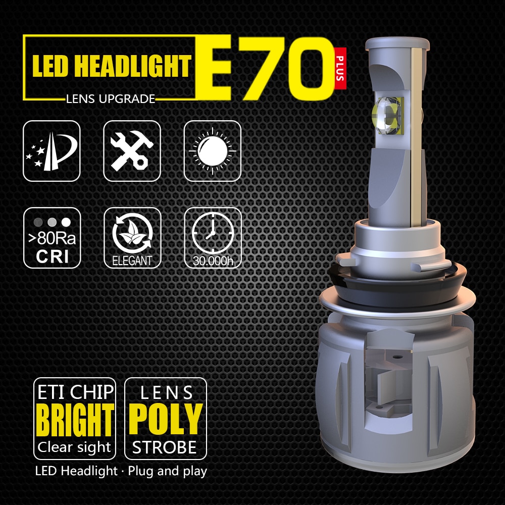 Kit Leduri auto Cree XHP70 H8/H9/H11 Canbus set de 2 buc - eMAG.ro