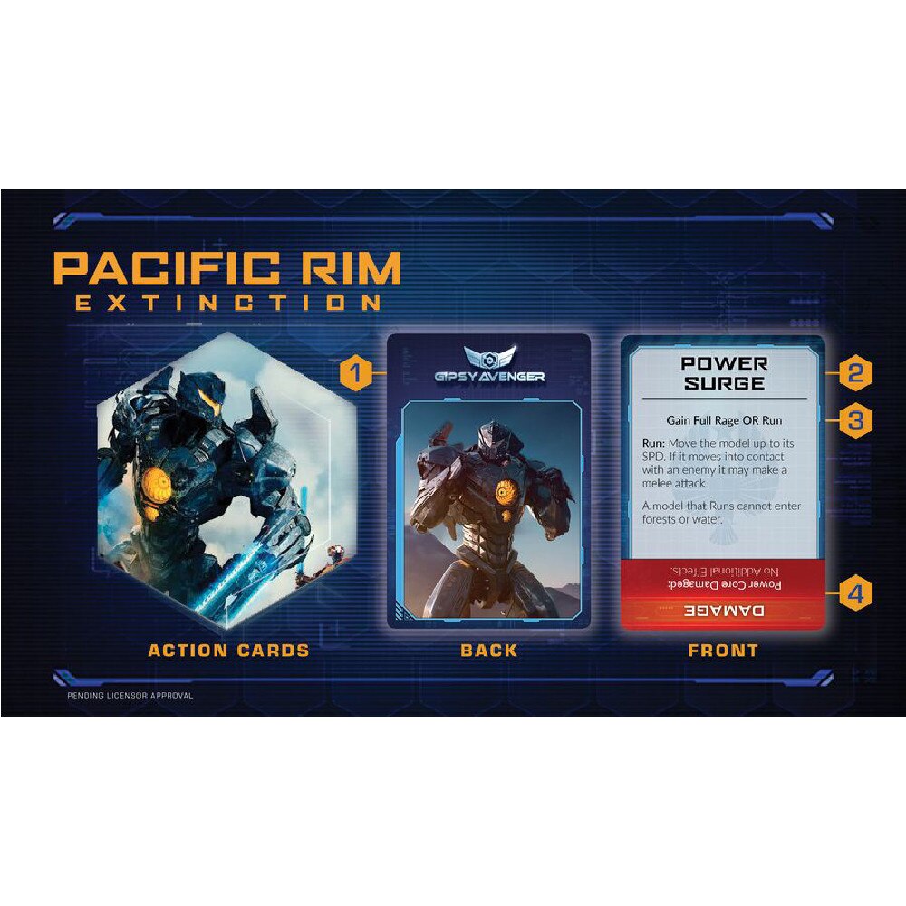 Joc Pacific Rim Extinction the Miniatures Game - eMAG.ro