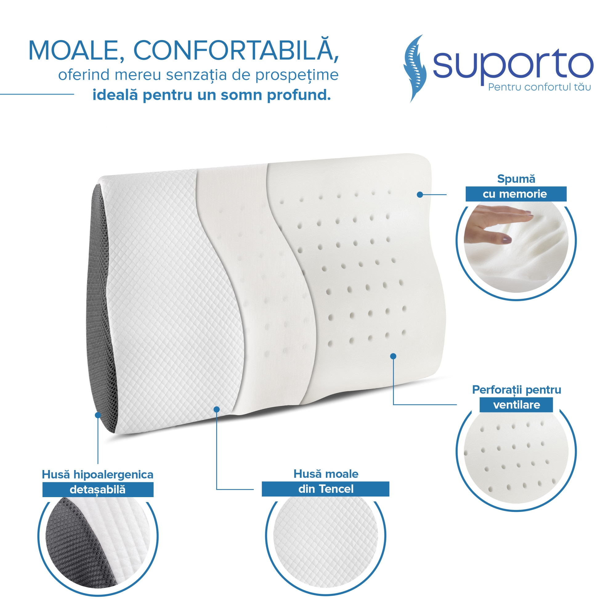 Perna cervicala cu perforatii si forma anatomica, din spuma cu memorie ...