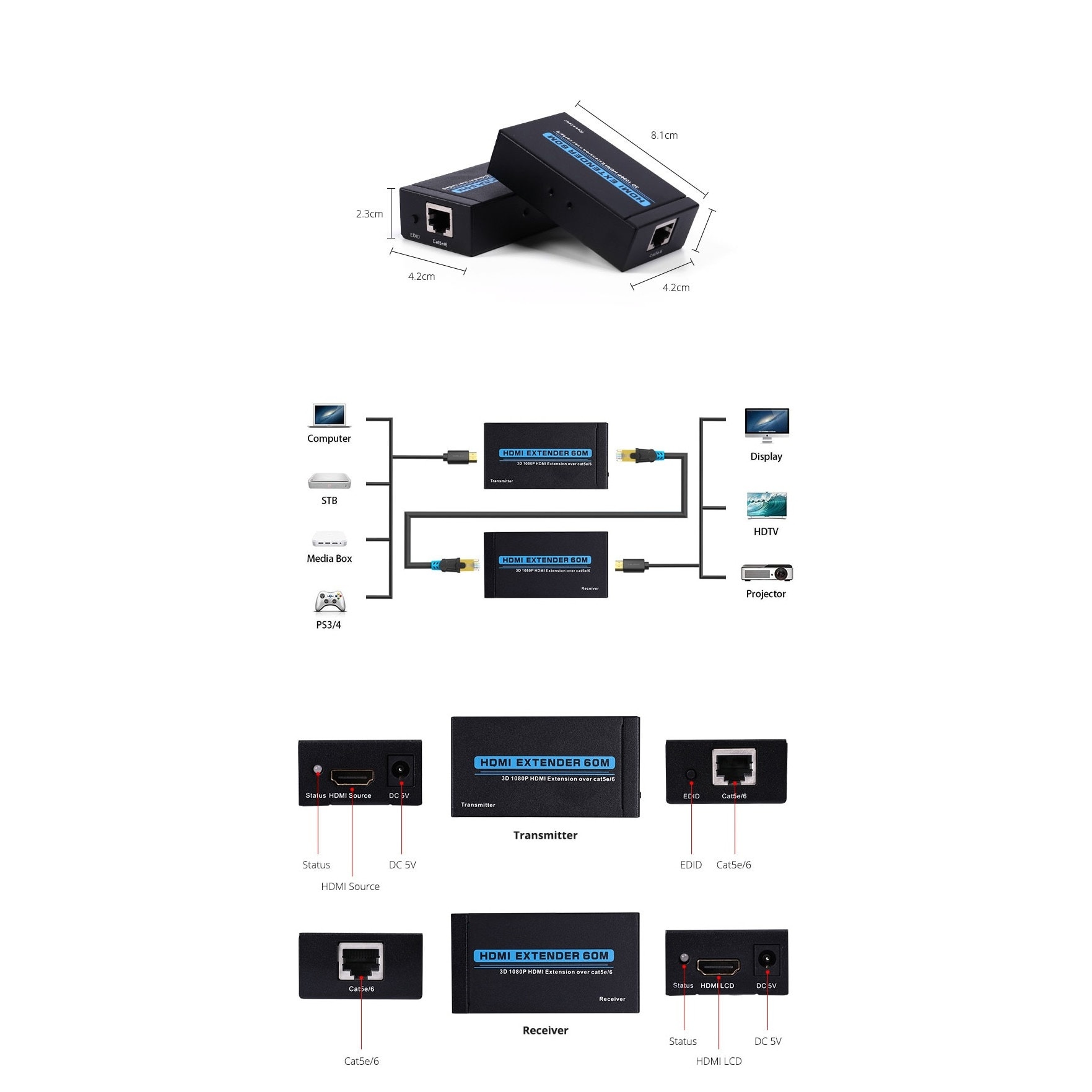 Adaptor, Extensie prelungire HDMI prin cablu retea RJ45 cat 5e/6 ...