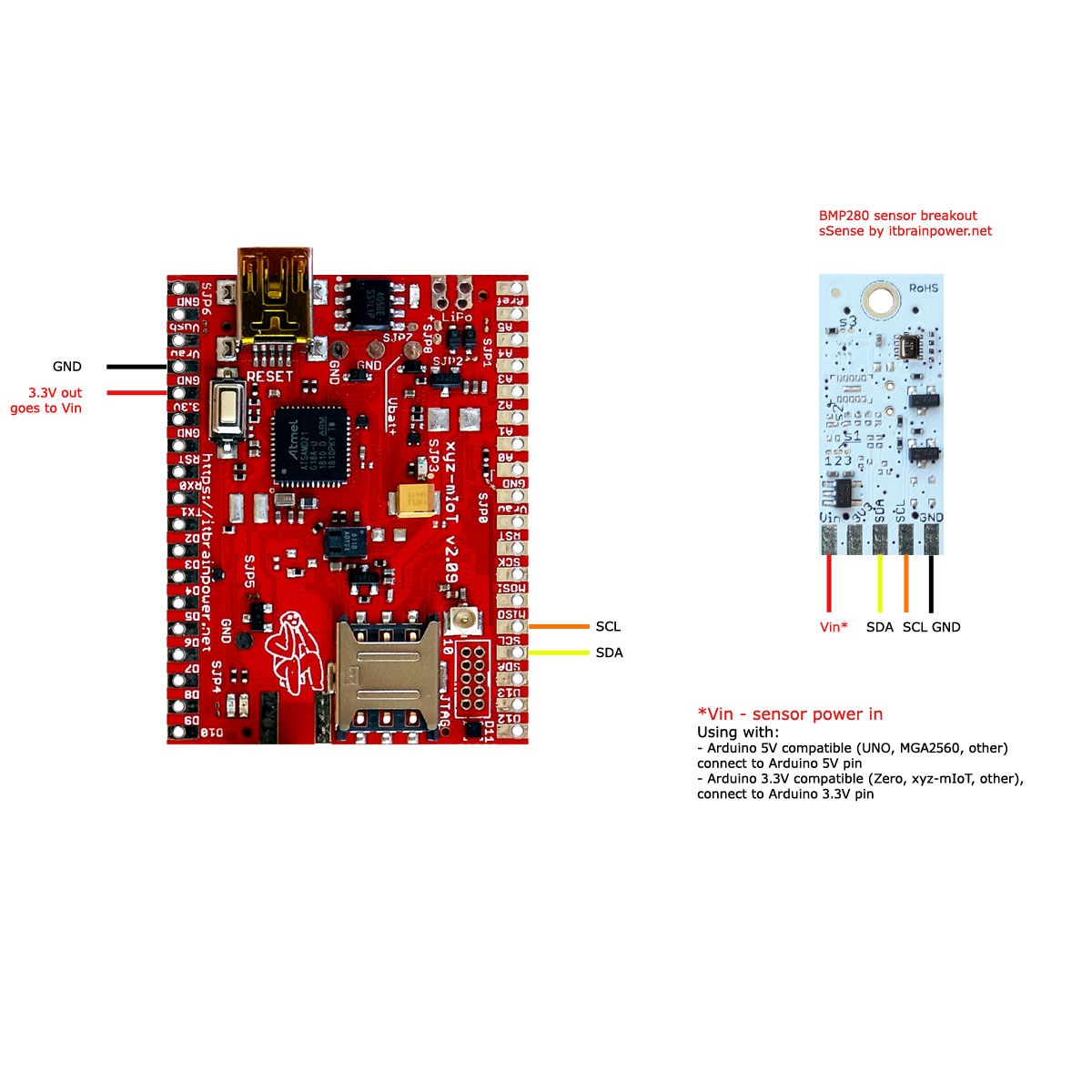 Senzor temperatura si presiune, s-Sense BMP280, 3-5 V auto, I2C ...