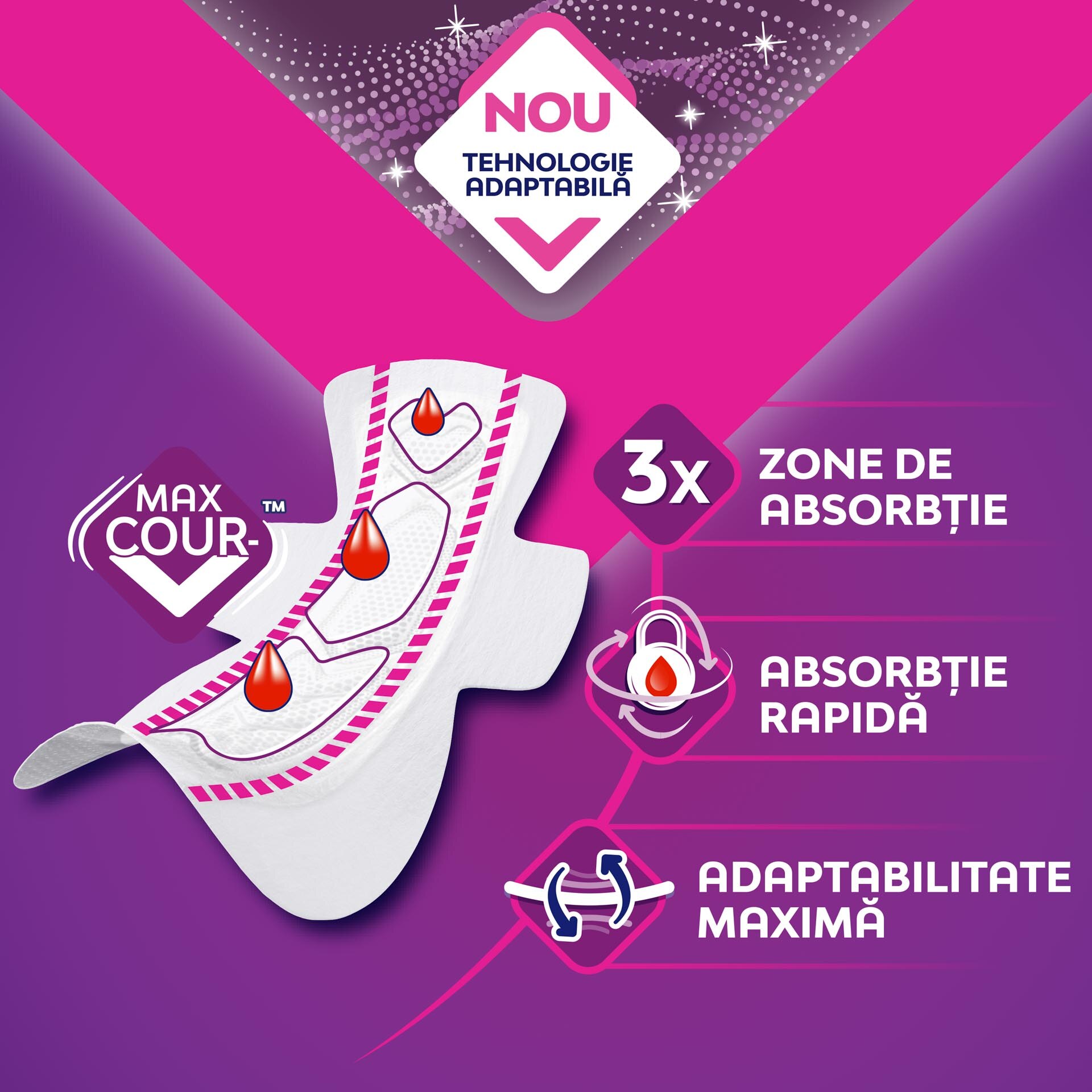 Absorbante Libresse Maxi Goodnight Duo, 20 bucati - eMAG.ro