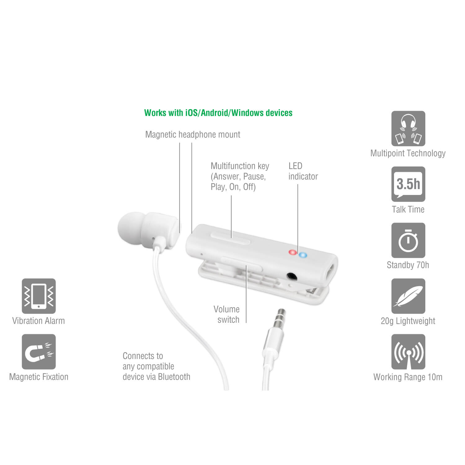 Casca mono fara fir, 4smarts Wireless TalkClip B1, alb - eMAG.ro