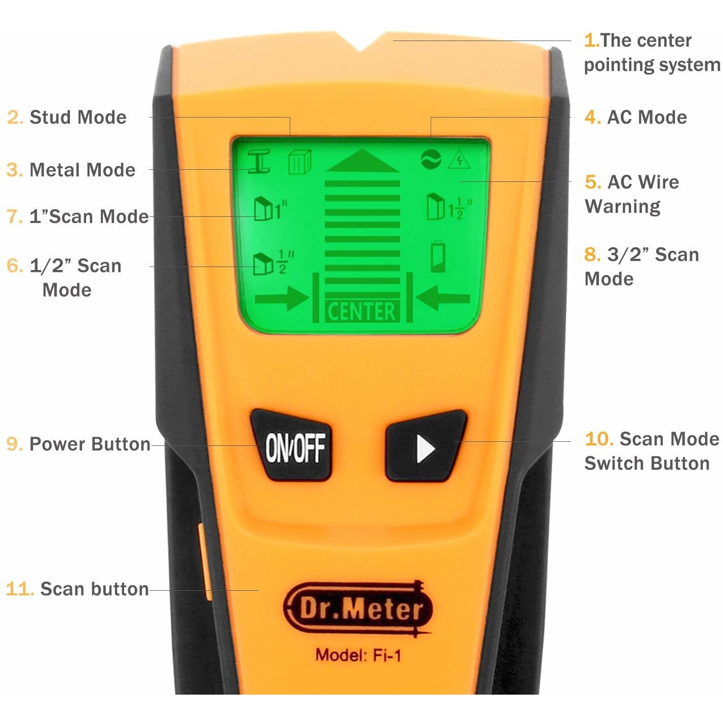 Detector Metal Lemn Tevi Doza Perete Cabluri Electrice Profile Rigips ...