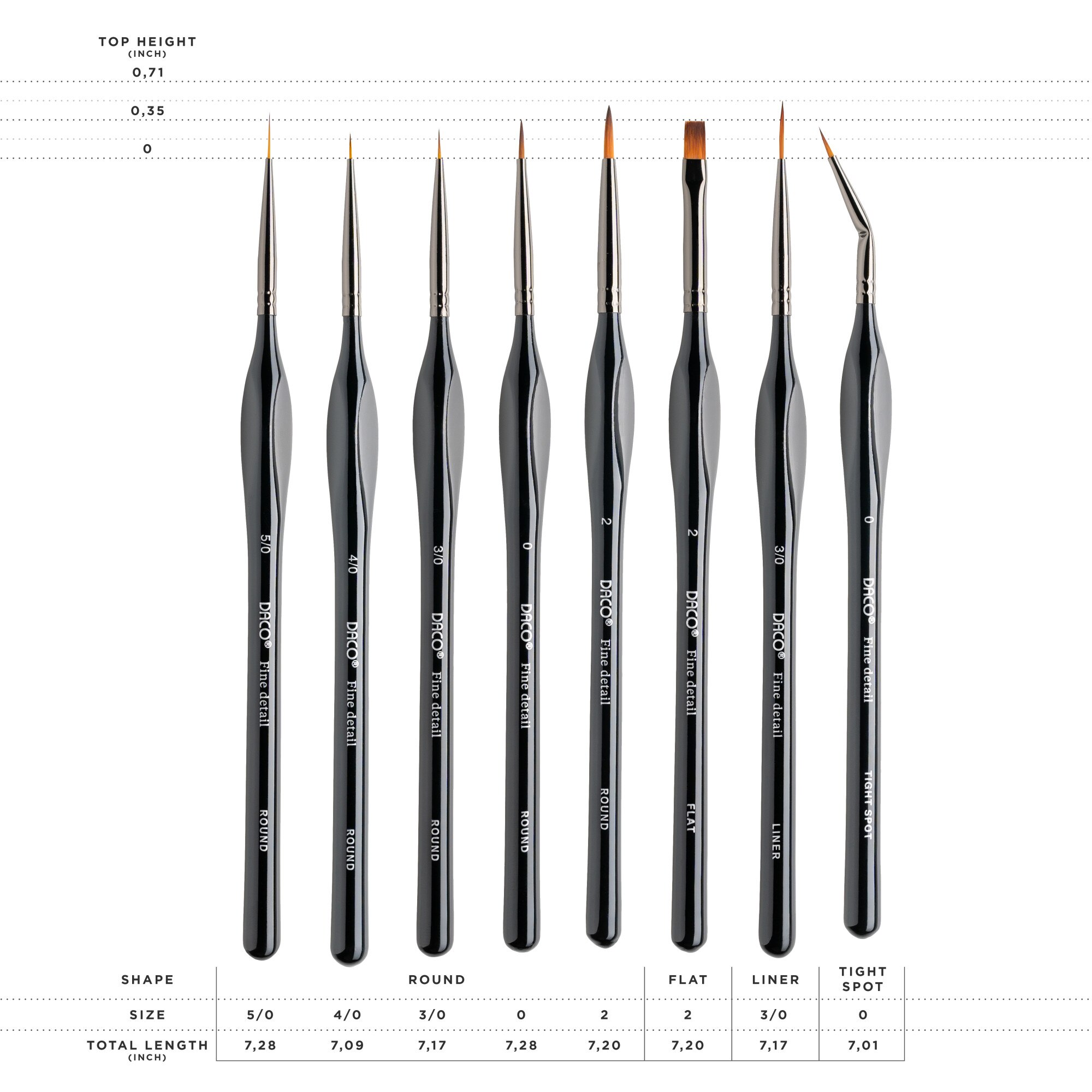 Set 7+1 Pensule pentru miniatura si detaliu, DACO, PN297 - eMAG.ro