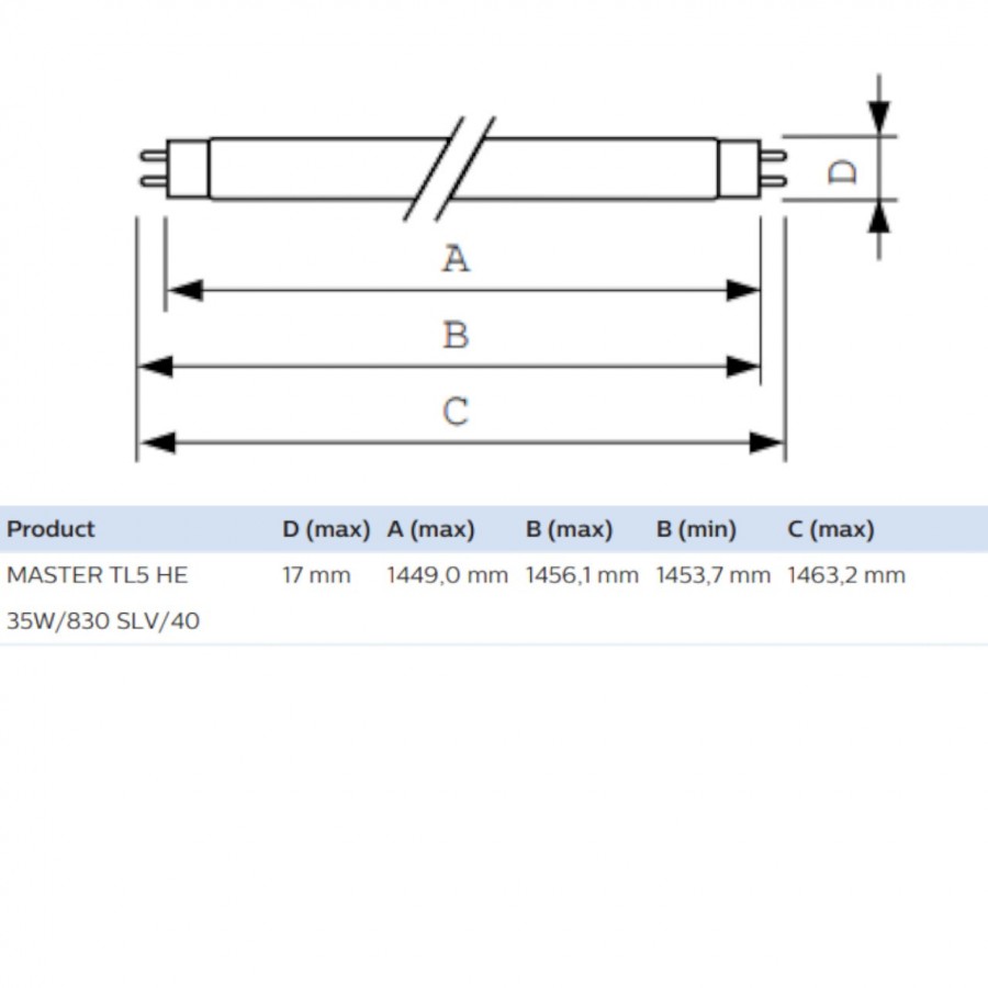Tub Fluorescent Philips Master TL5 HE, T5, 35W, 24000h, lumina calda ...