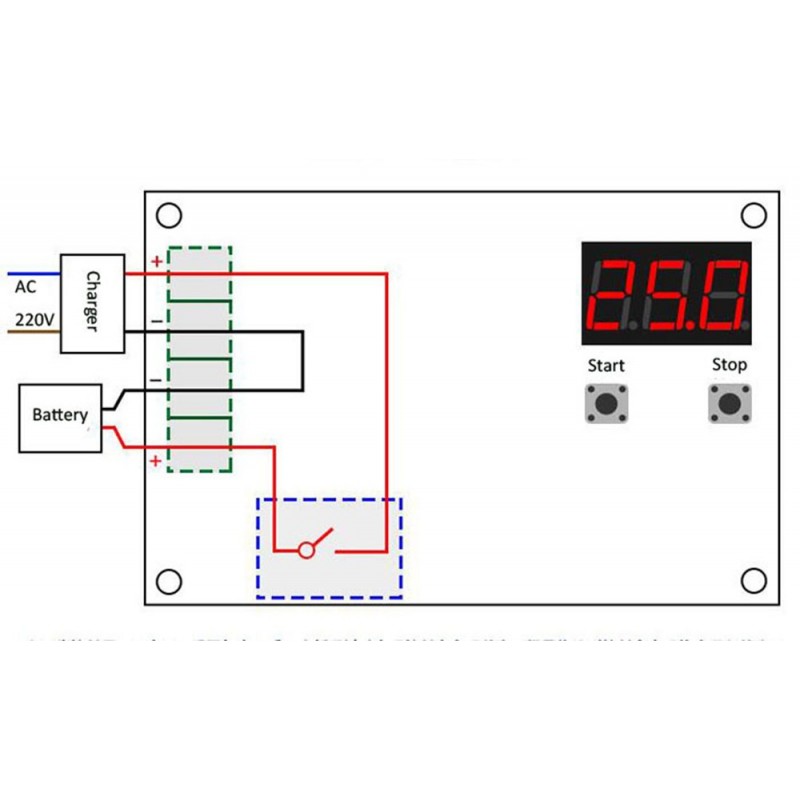 Modul controler de incarcare baterii 6V - 60V - eMAG.ro