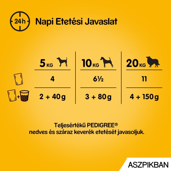 Mancare pentru caini, Pedigree, Carne de vita, 100 g - eMAG.ro