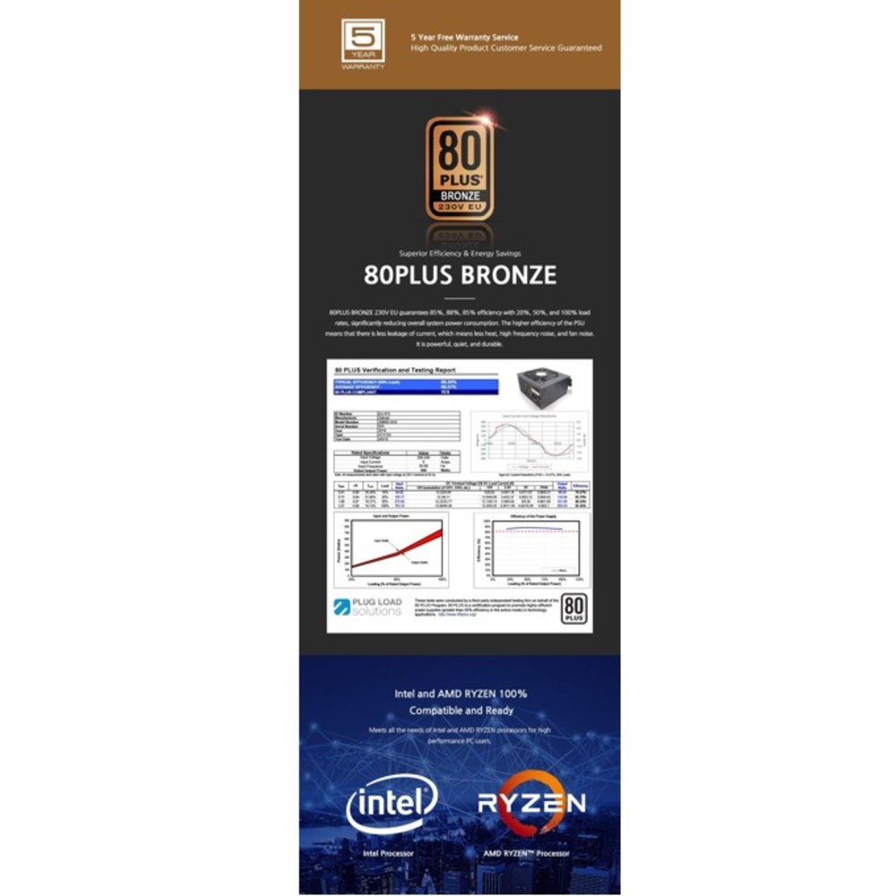 Захранване Zalman GigaMax ZM650-GVII, 650W, 80+ Bronze, Active PFC ...