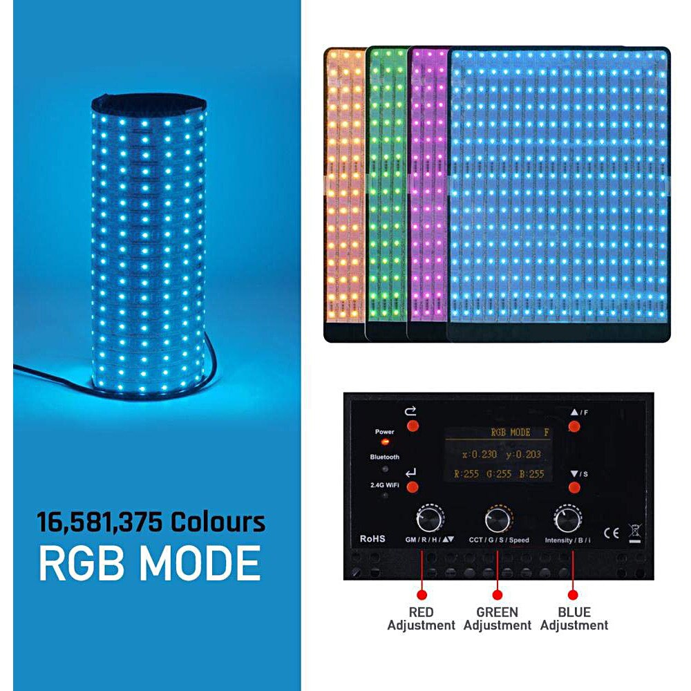 Proiector iluminat LED foto-video Cinelight CineFLEX HUE "XL" RGB+W ...