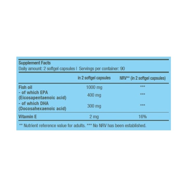 Mega Omega 3, BIOTECH USA, 180 capsule - eMAG.ro