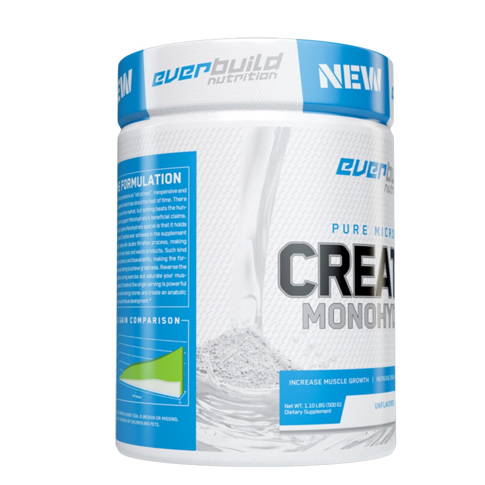 Creatine Monohydrate EVERBUILD 0.500 kg - eMAG.bg
