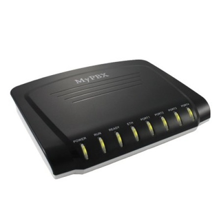 Centrala telefonica VoIP Yeastar MyPBX SOHO - eMAG.ro