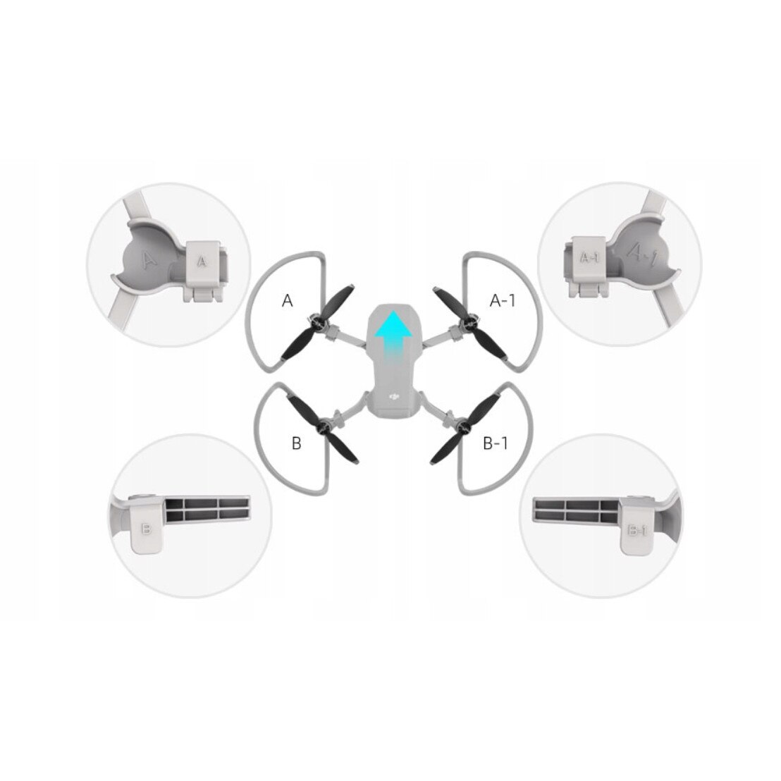 Protectie elice si Picioare pentru Dji Mavic Mini - eMAG.ro