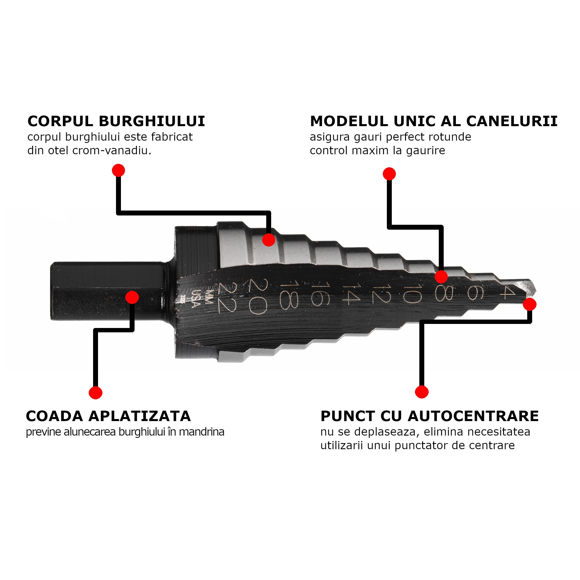 Стъпаловидно свредло HSS UNIBIT 4M IRWIN 4-22 mm x 2 mm/10 стъпки - eMAG.bg
