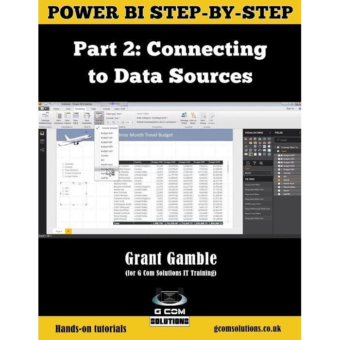 Power Bi Step-By-Step Part 2: Connecting to Data Sources: Power Bi ...