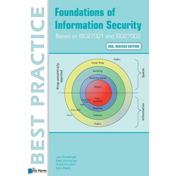 Foundations of Information Security Based on Iso27001 and Iso27002 - 3rd Revised Edition de Hans ...