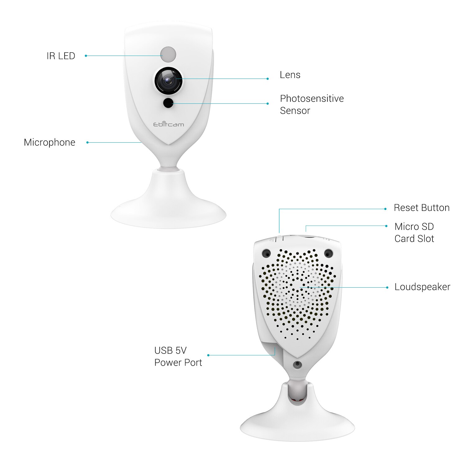 Camera de supraveghere Ebitcam™ EBF4, Inteligenta Artificiala, 2.0 MP ...