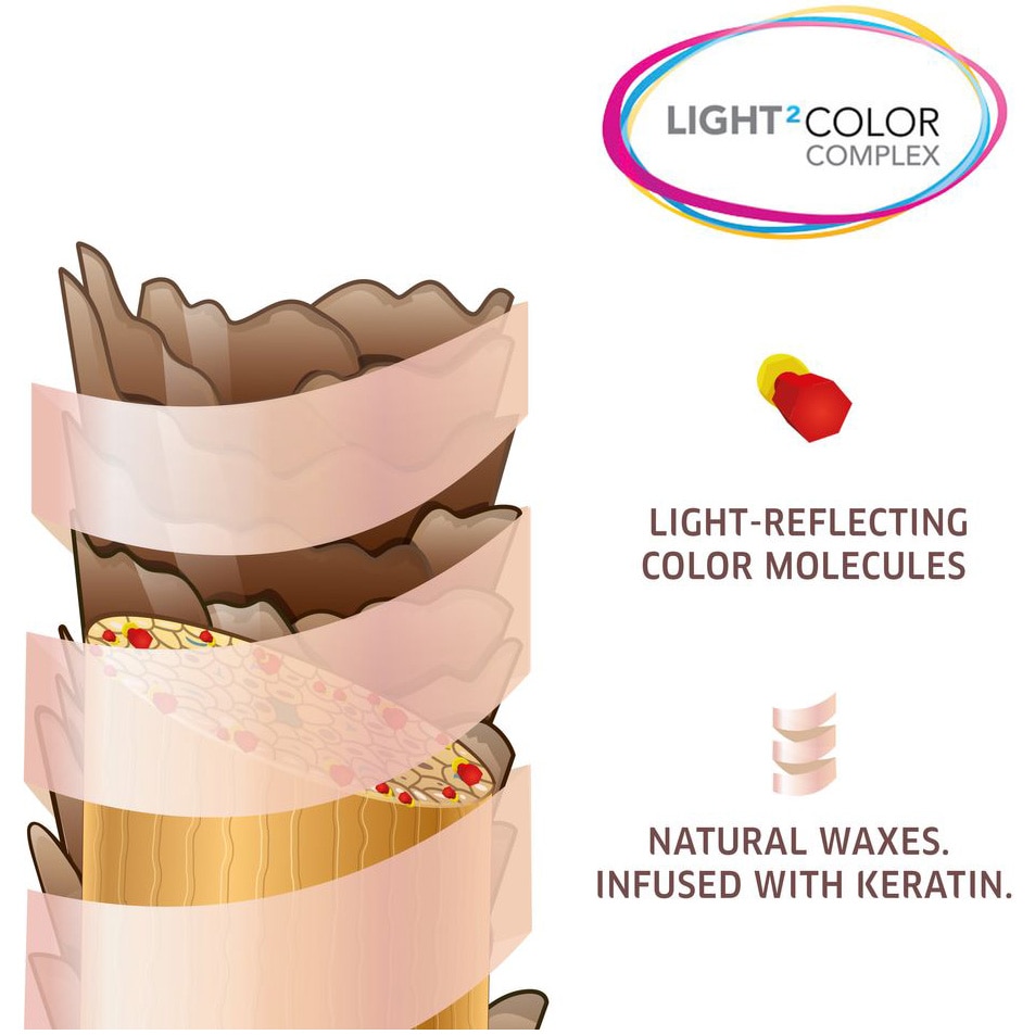 Полутрайна боя за коса Wella Professionals Color Touch 7/75, Blond ...