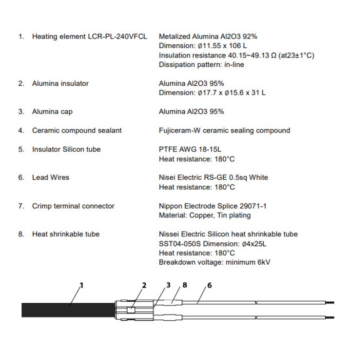 Rezistenta ceramica pentru aprinderea peletilor,Breta Ferroli, PSX-2 ...