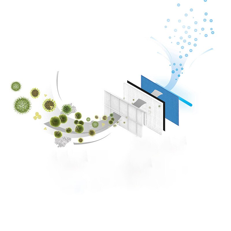 Masca DEEBO KN95, reutilizabila cu supapa, Alba, 5 buc - eMAG.ro