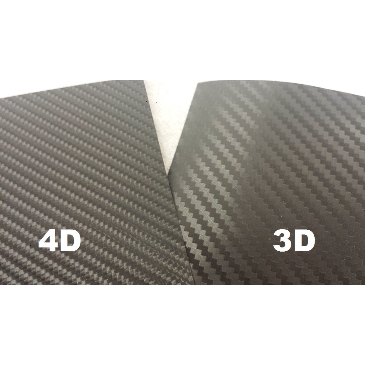 Folie autocolant carbon 4D negru, 2 m x 1.52 m - eMAG.ro