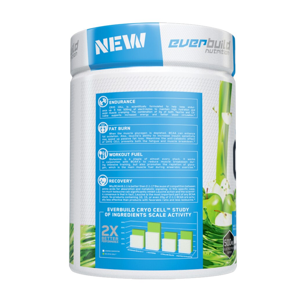 Aminoacizi Everbuild Cryo Cell Mar Verde 0.492 Kg - eMAG.ro