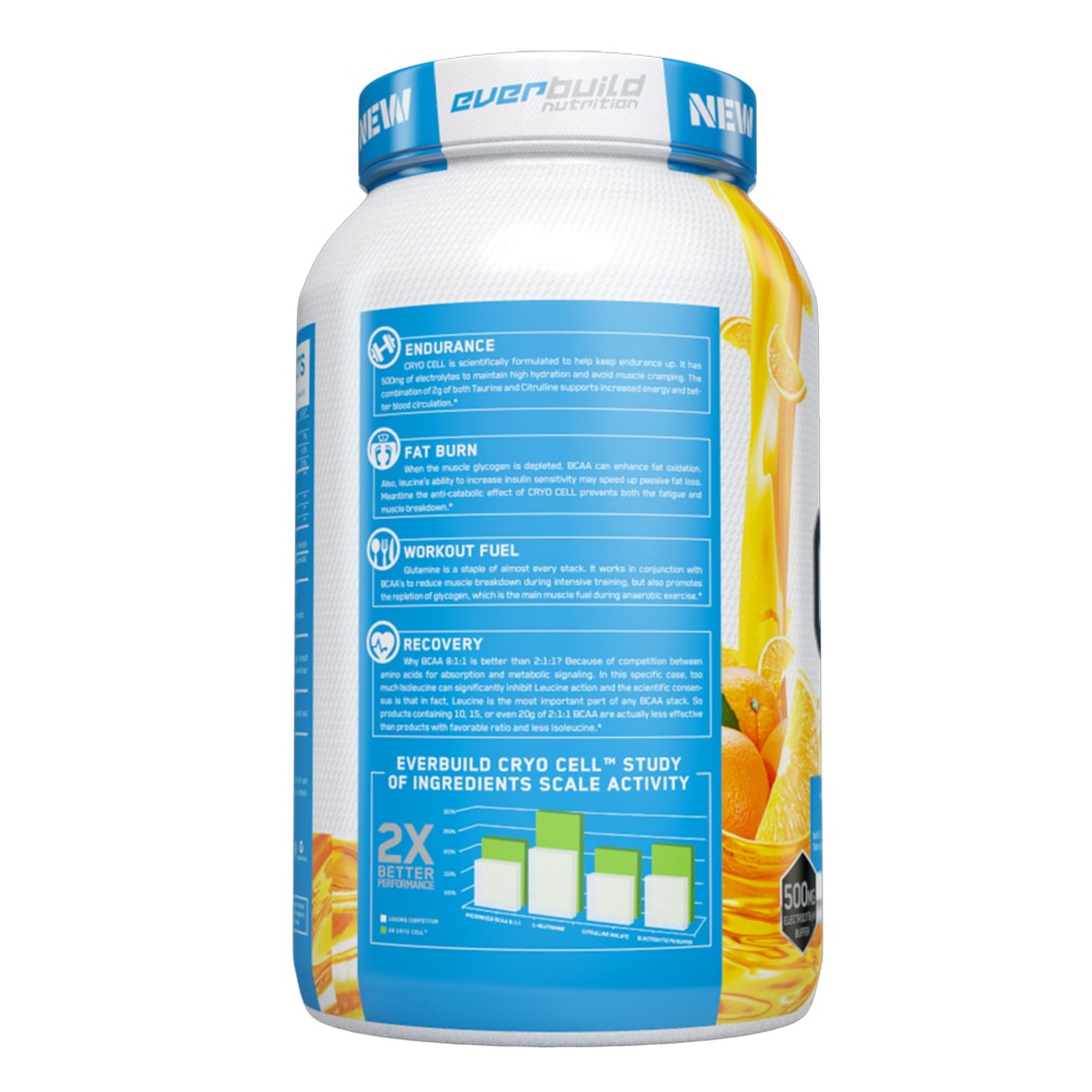 Cryo Cell EVERBUILD Портокал 1.400 kg - eMAG.bg
