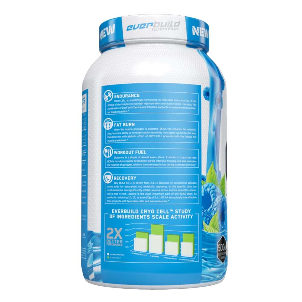 Aminoacizi Everbuild Cryo Cell Zmeura Albastra 1.400 Kg - eMAG.ro
