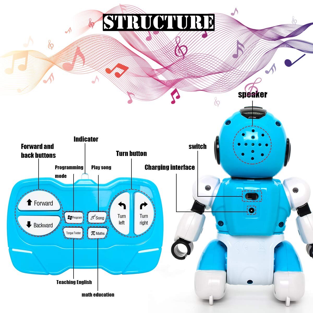 Robot interactiv inteligent, MINI POLICE BOT, Programare si control ...