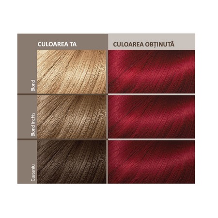 Vopsea de par permanenta Loncolor Expert Hempstyle 7.64 Rosu Mediu ...