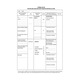 Formular de incarcare descarcare deseuri nepericuloase Anexa 3 ...