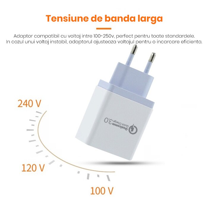 Incarcator Retea, Incarcator Priza, 3x USB Qualcomm 3.0 Ultra Fast ...