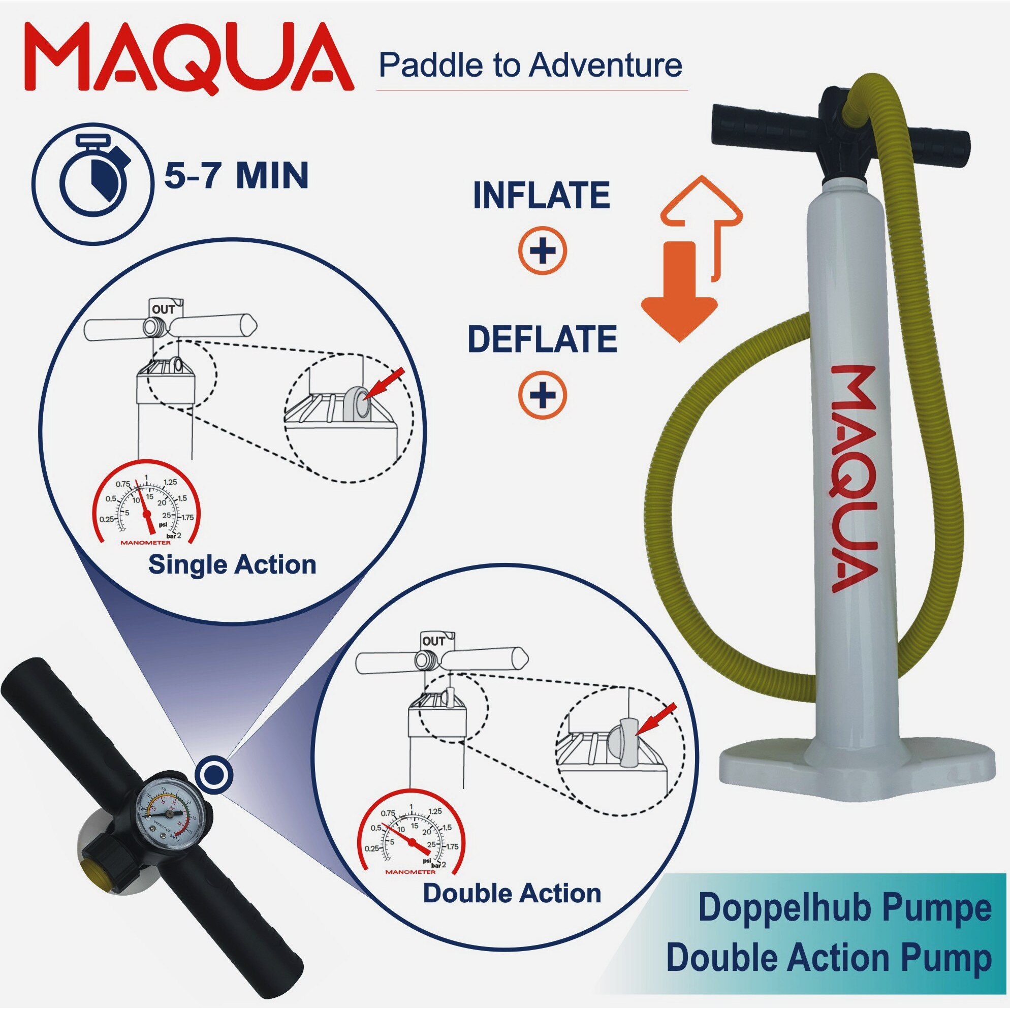 Set Paddle Board, MAQUA, Rocket 2023 SUP, Gonflabila, 330x83x15cm ...