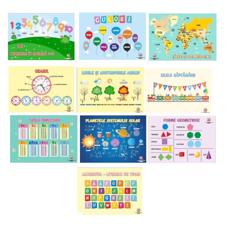 Set 10 planse educative A3 in plic transparent de plastic pe hartie ...