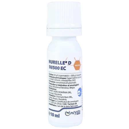 Insecticid agro, Nurelle D, 10 ml - eMAG.ro