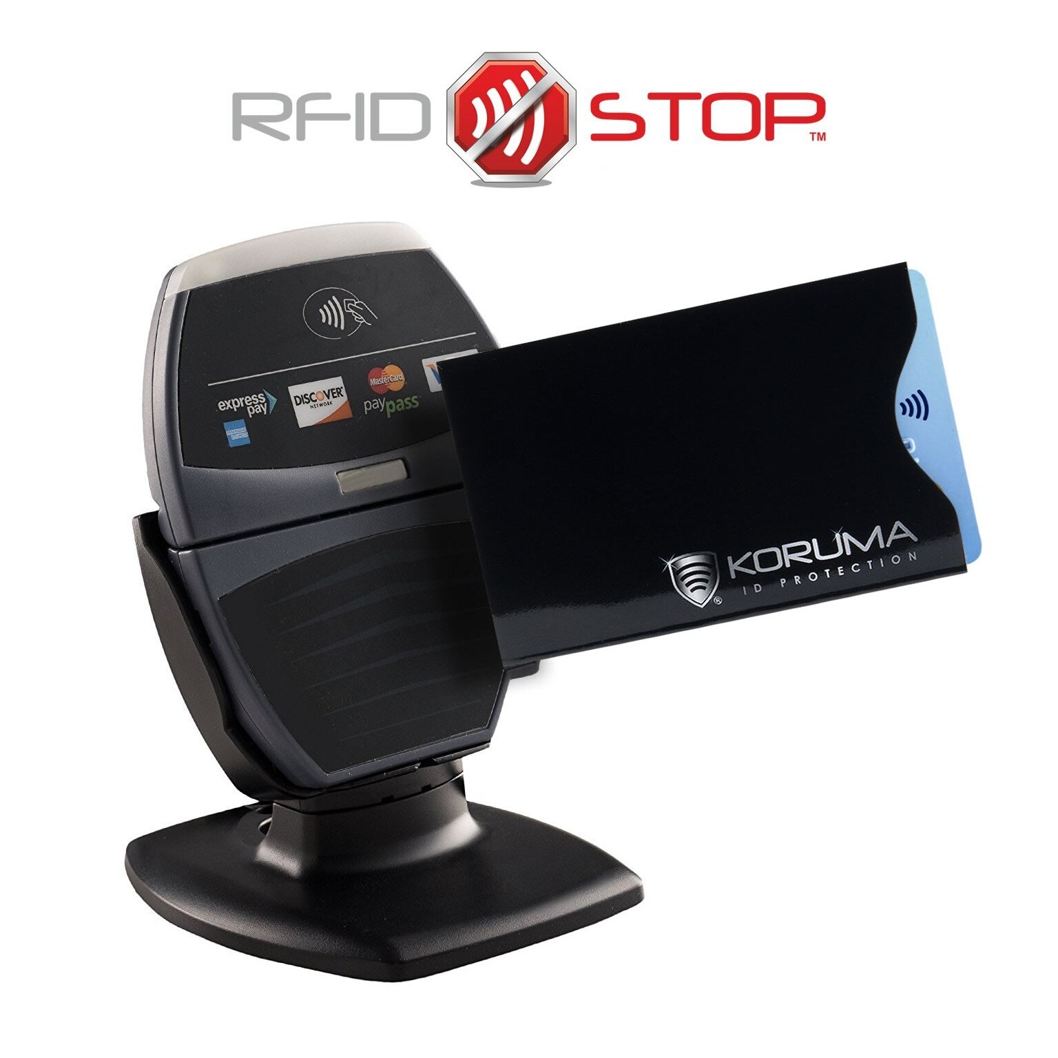 Folie Protectie Credit Card Bancar Contactless RFID, Koruma, KUK-70VBLS ...