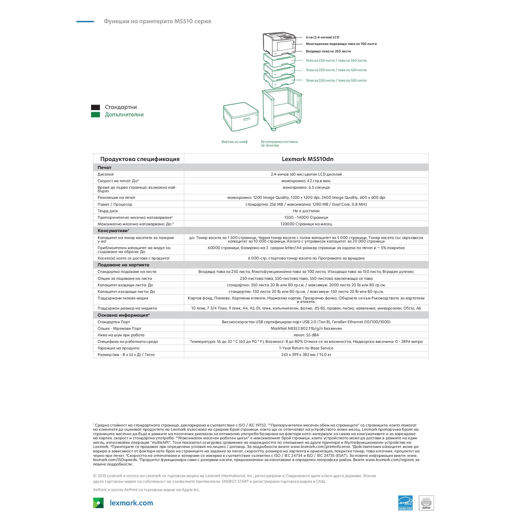 Монохромен лазерен принтер Lexmark MS510dn - eMAG.bg