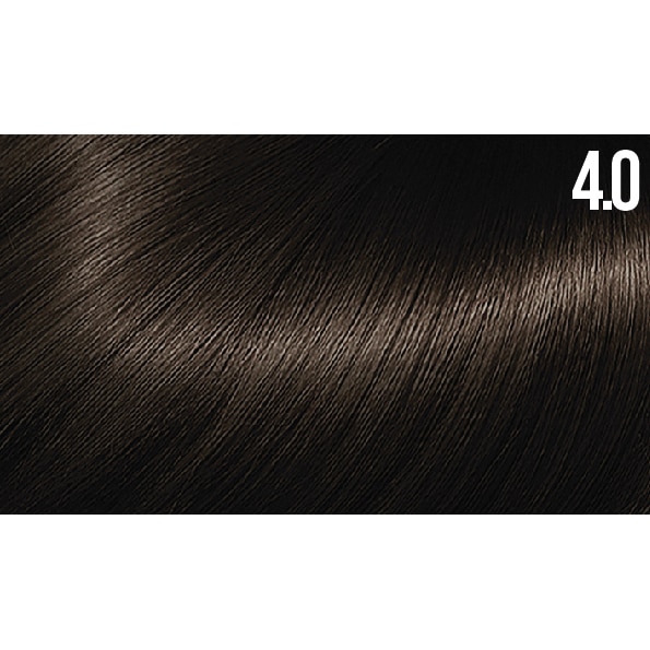 Pachet promo: 2 x Vopsea de par permanenta Loncolor Expert Hempstyle 4. ...