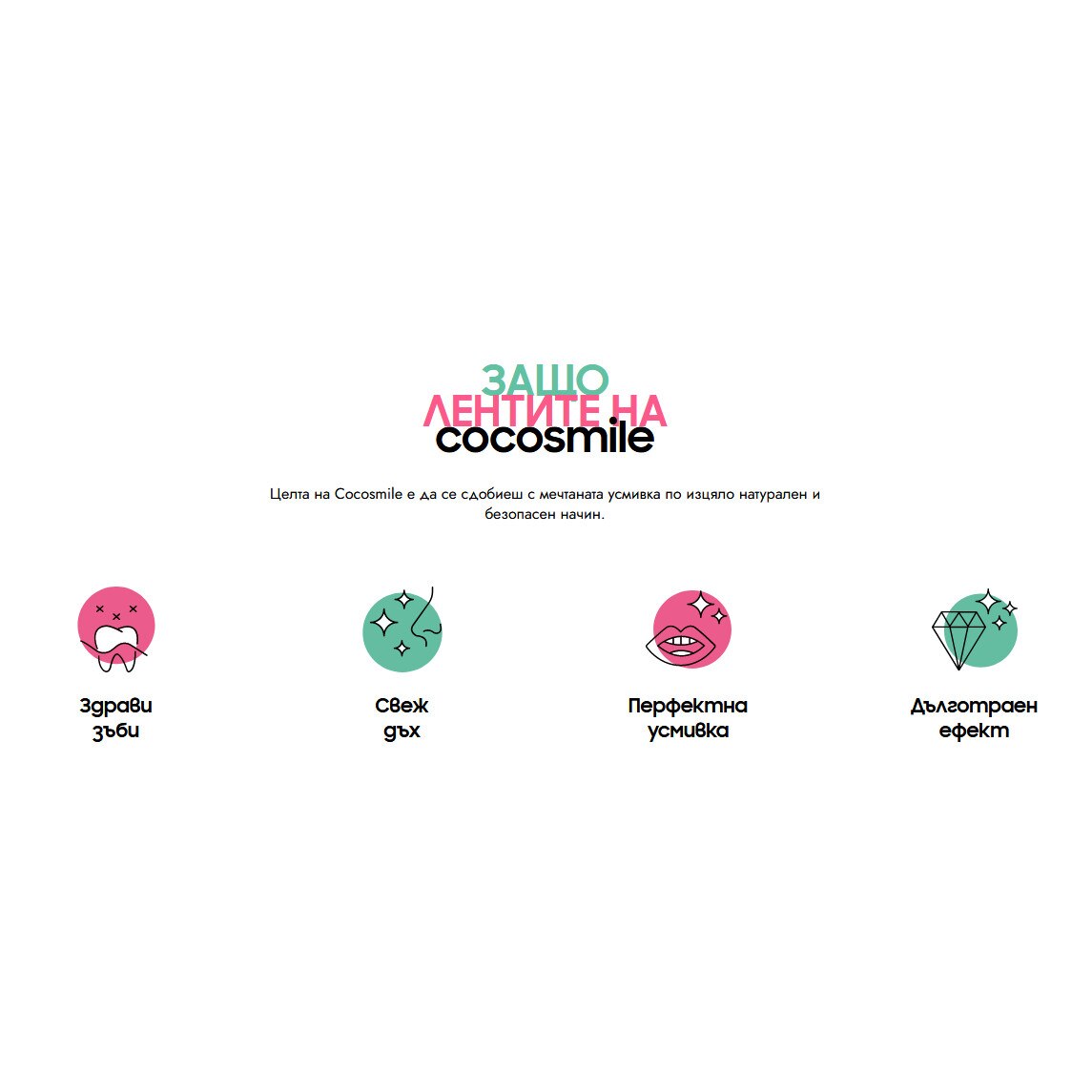 Избелващи ленти Cocosmile, Без пероксид, 28 броя - eMAG.bg