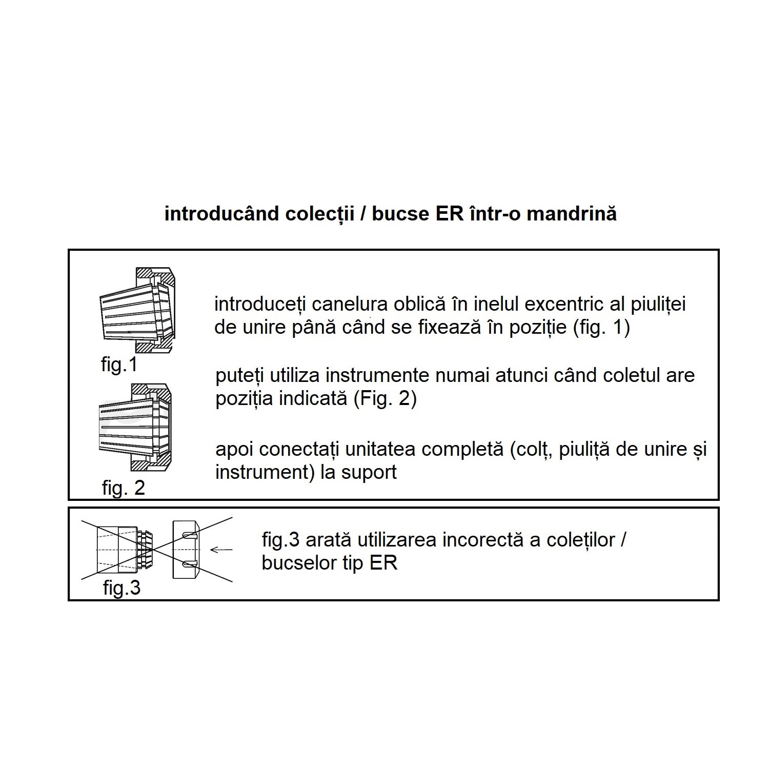 Set Bucse elastice ER20, 12 bucati, 2 - 13 mm, in carcasa de aluminiu ...