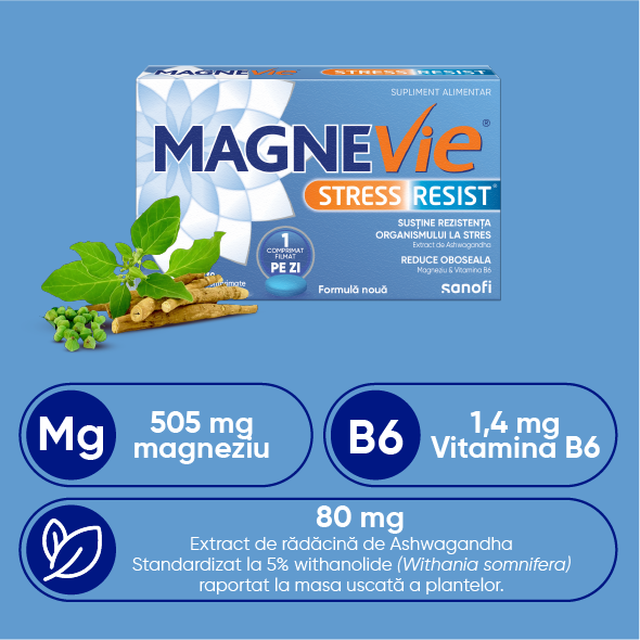 MagneVie Stress Resist cu Ashwaghanda 80mg + 60 mg magneziu + 1.4mg ...