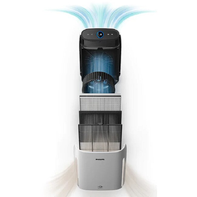 Purificator de aer, Philips AC1217/10,50 W, Alb - eMAG.ro