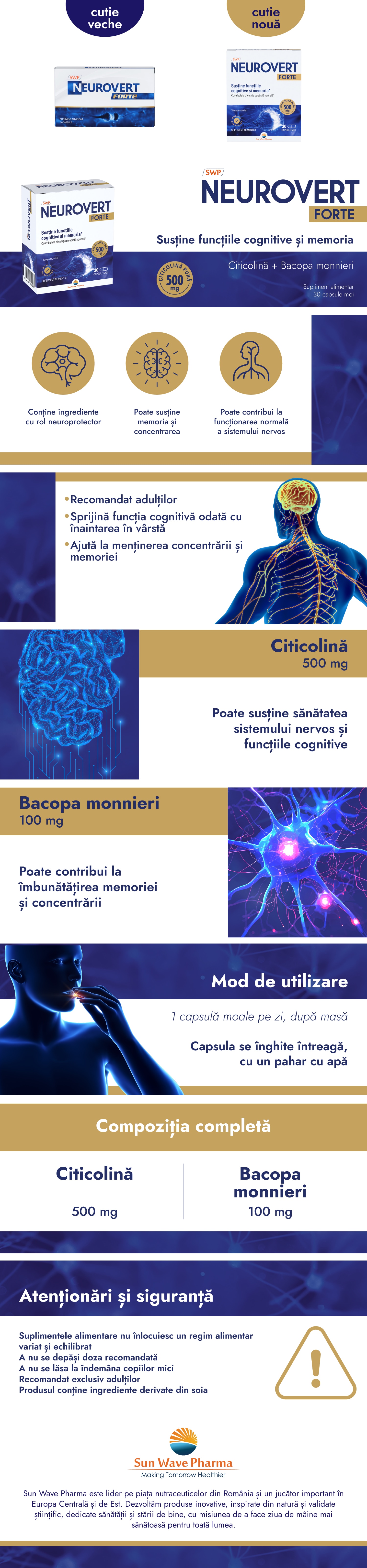 Neurovert Forte, Sun Wave Pharma, Extract de Bacopa monieri pentru ...