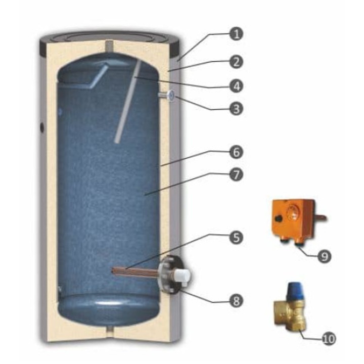 Електрически подови бойлери Sunsystem, SNS SEL 150 - eMAG.bg