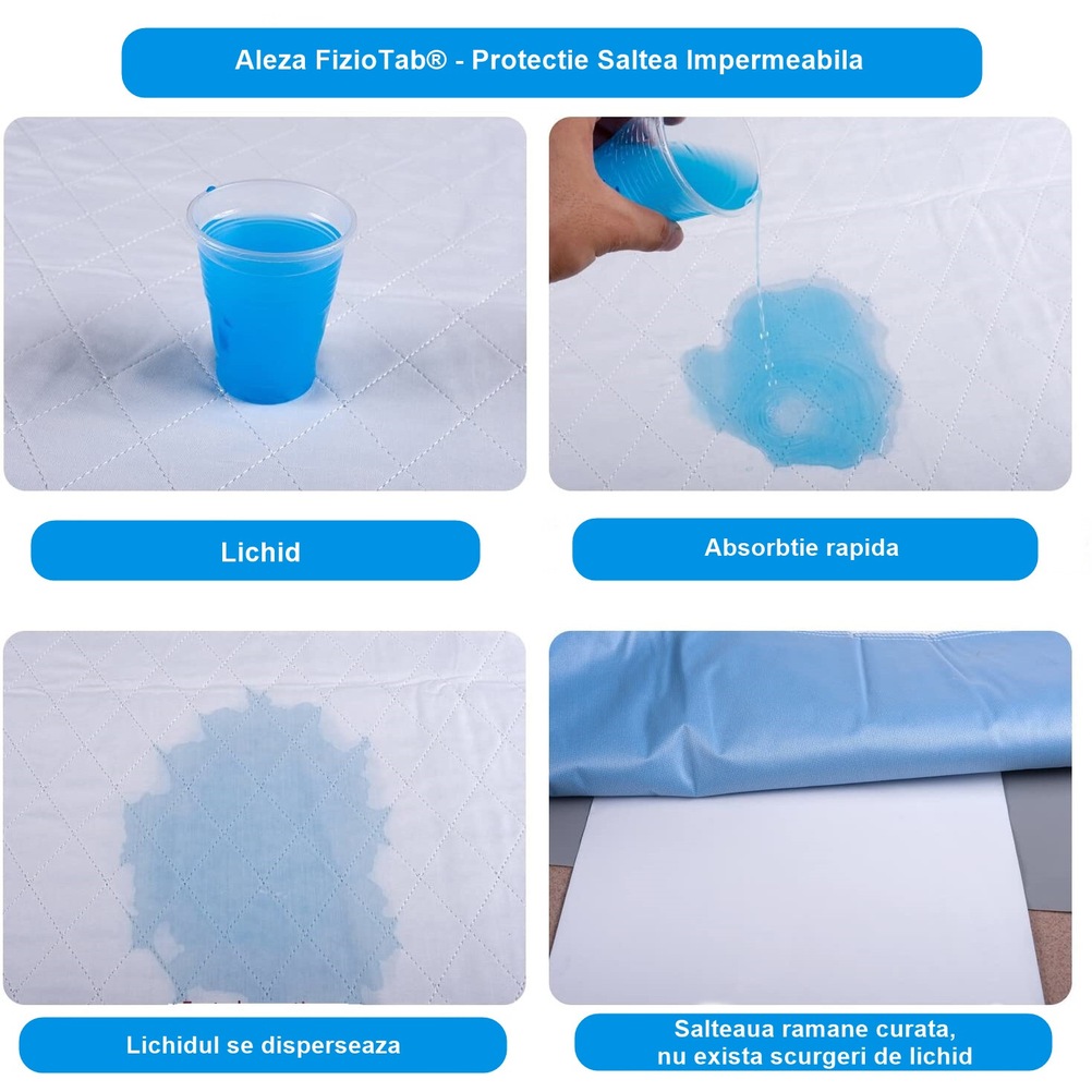 Aleza Impermeabila Reutilizabila FizioTab®, cu Manere pentru Manevrare ...